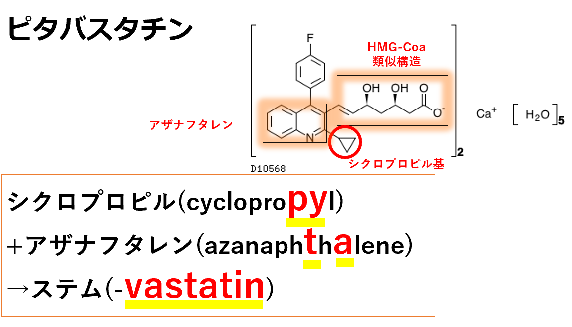 ヤクトリ|薬理学・一般名と商品名の由来。スタチン系薬の覚え方 | ヤクハク！